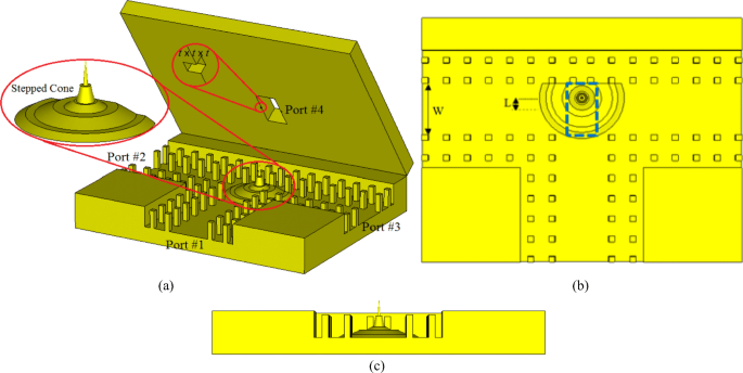 Waveguide Hybrid Junction selection | 5 buying tips - DOLPH MICROWAVE